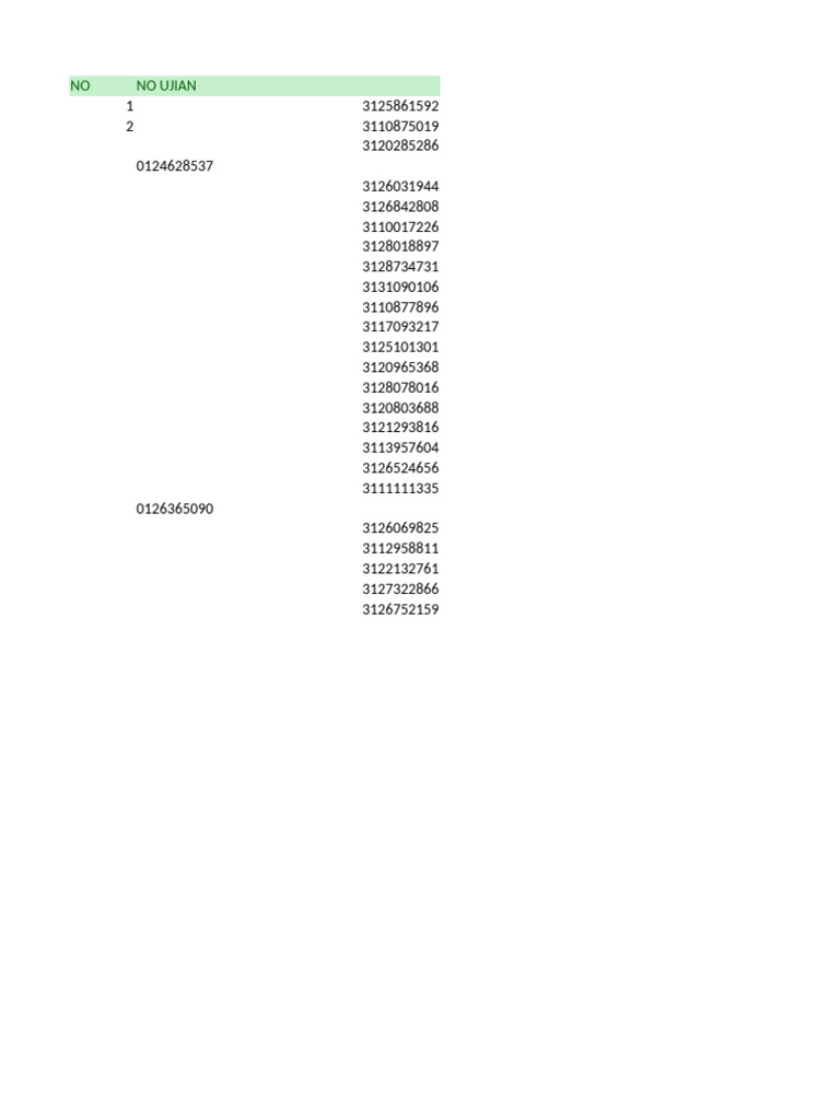 Format Group Member Import | PDF