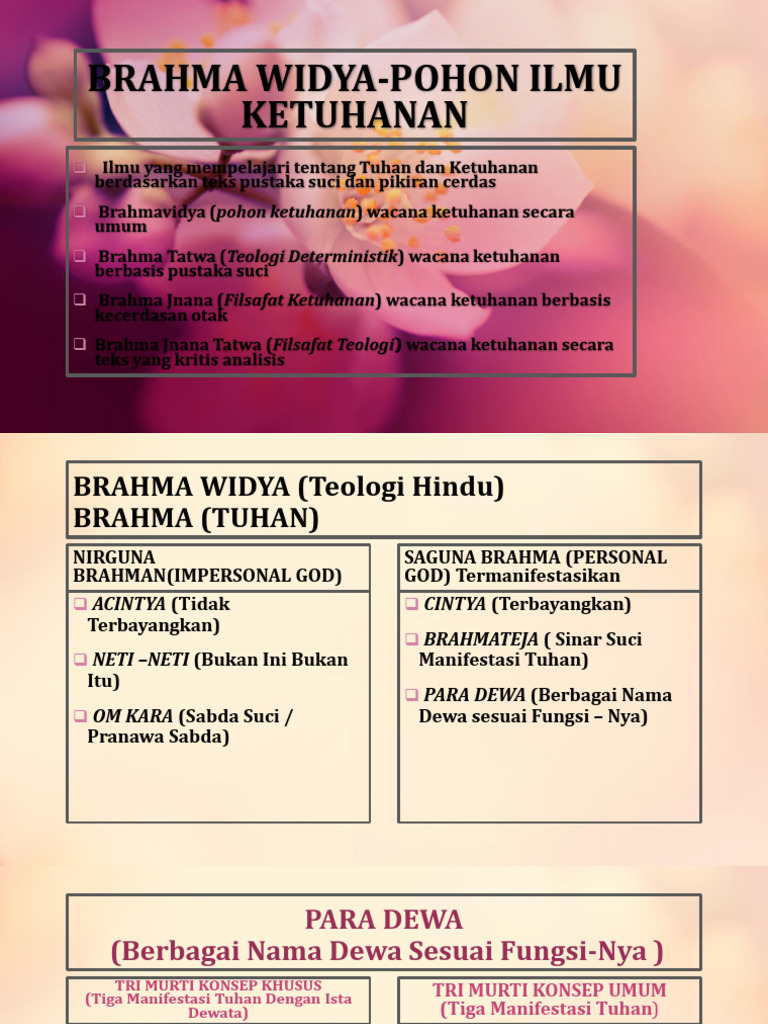 Brahma Widya | PDF
