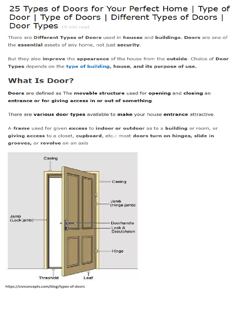 DOOR Types and Description | PDF