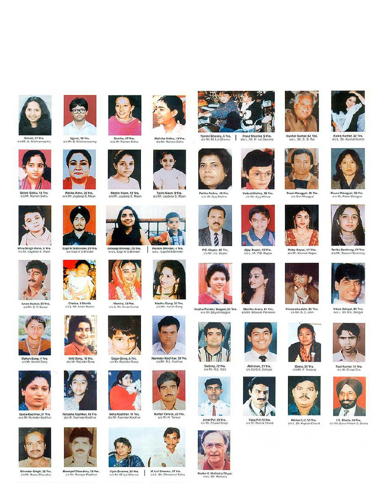 Victims of Uphaar Tragedy | PDF