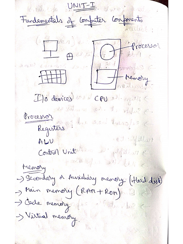 COA Unit-I Part-1 Notes | PDF