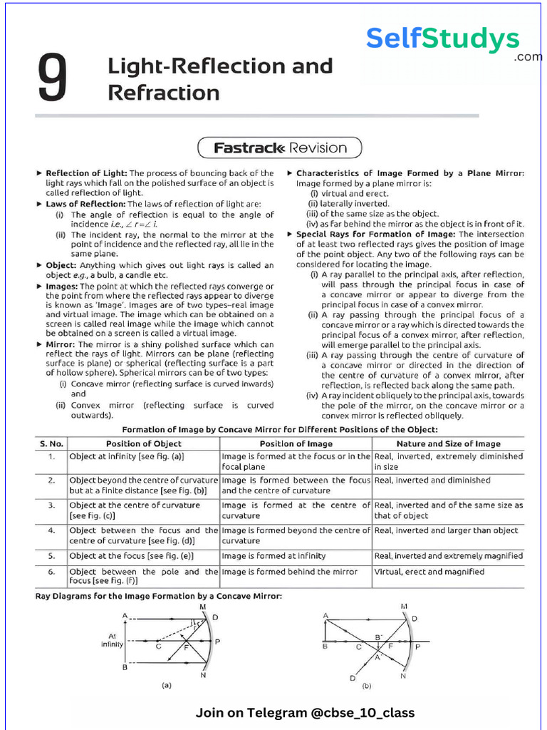 Light Reflection and Refraction | PDF
