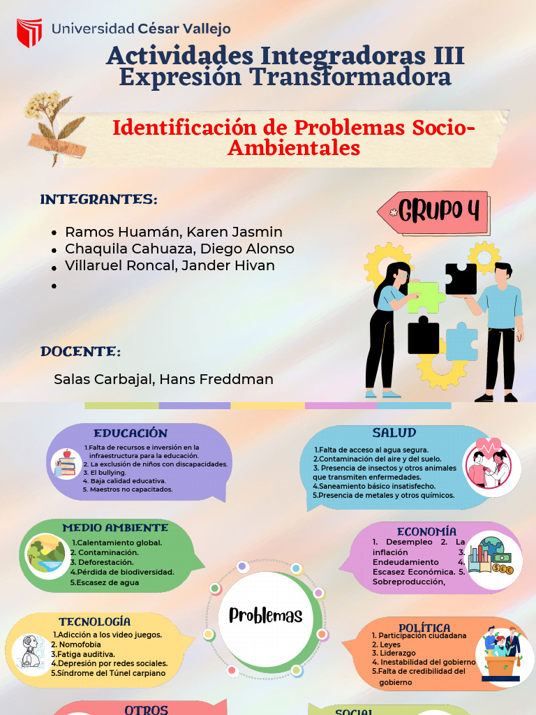 Mapa de Problemas A.I (III) - 20240916 - 085423 - 0000 | PDF