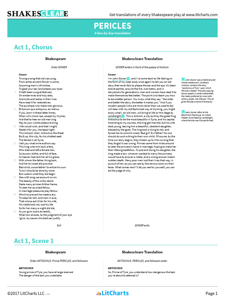 Pericles Shakescleare Translation LitChart | PDF