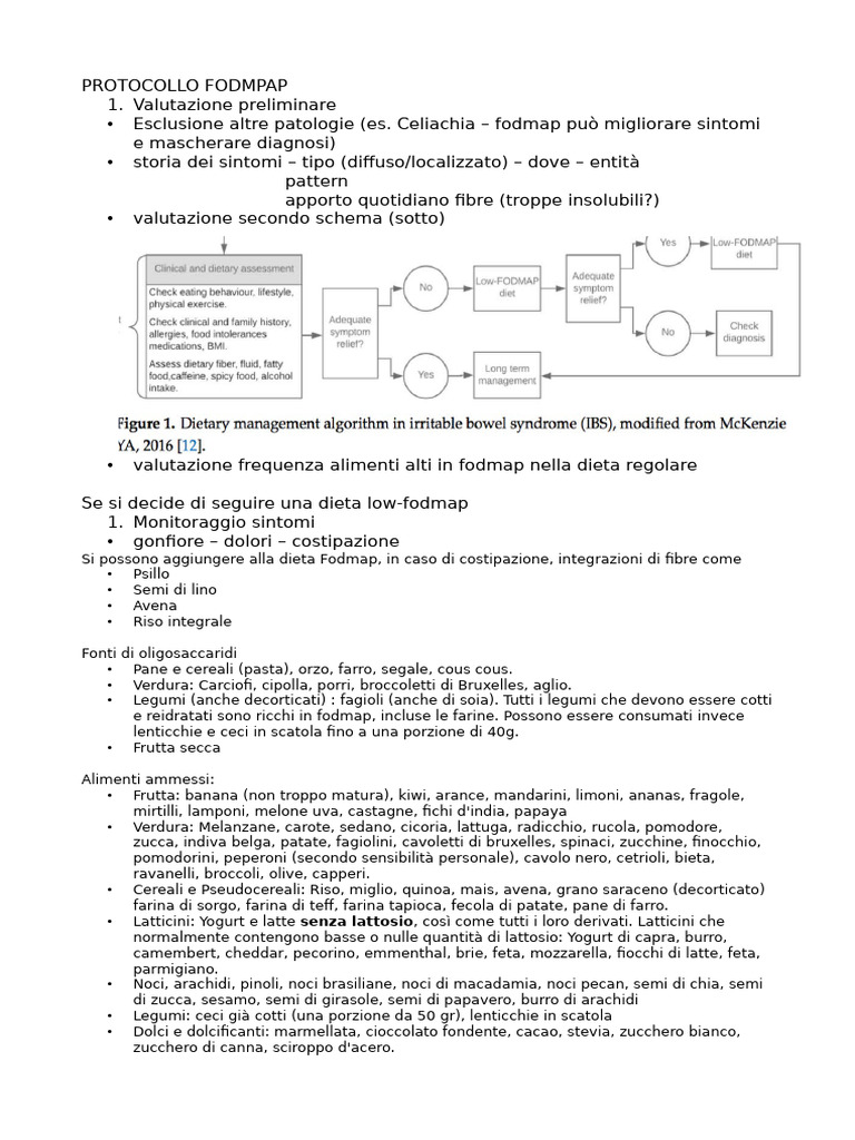 Protocollo FODMAP | PDF