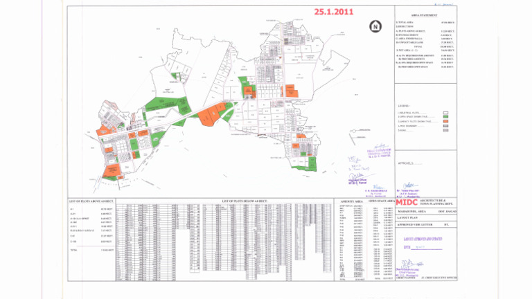MAHAD MIDC PLAN | PDF