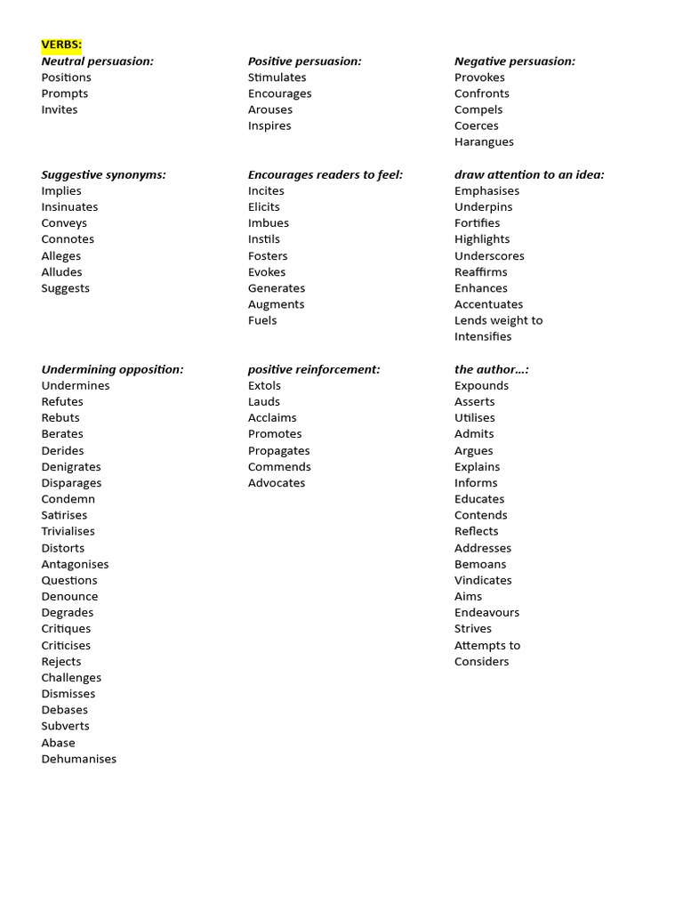 Language Analysis Word Bank | PDF