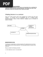 Vitiating Factors in Contract Law | PDF | Misrepresentation | Breach Of ...