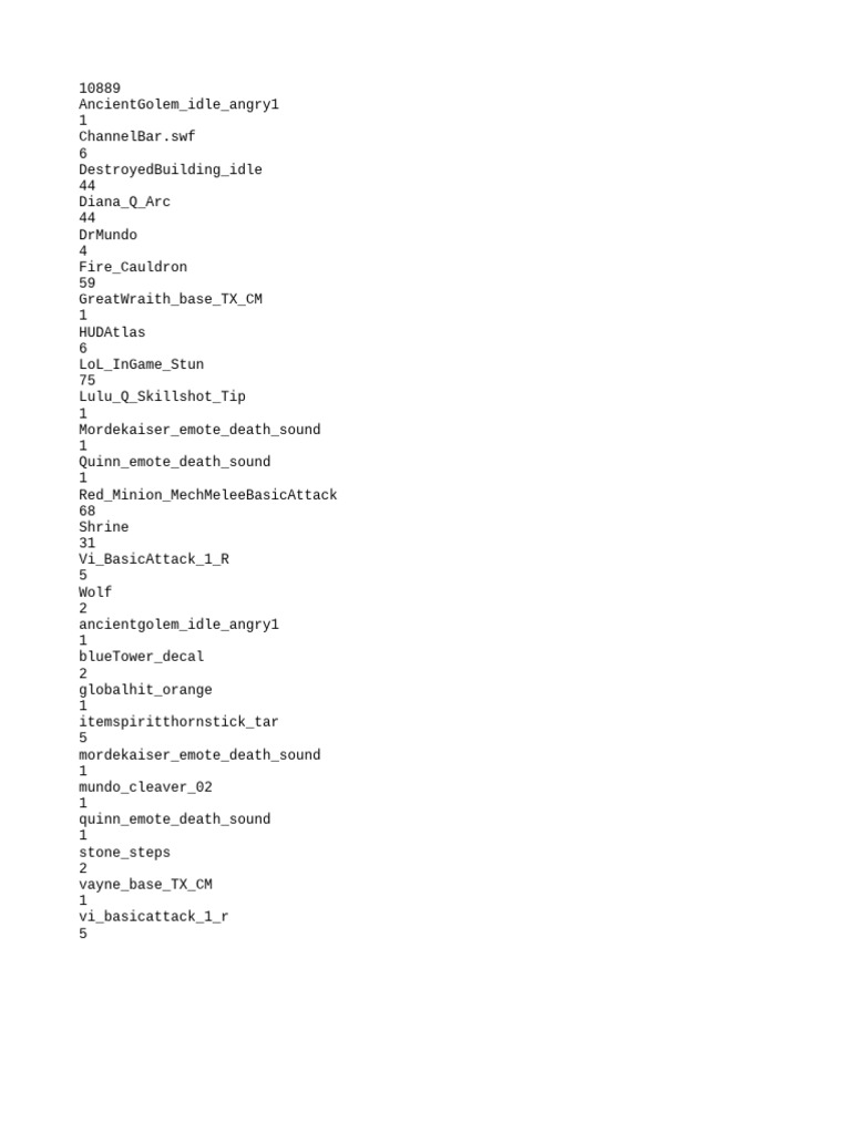 Loadtimings Map1 | PDF