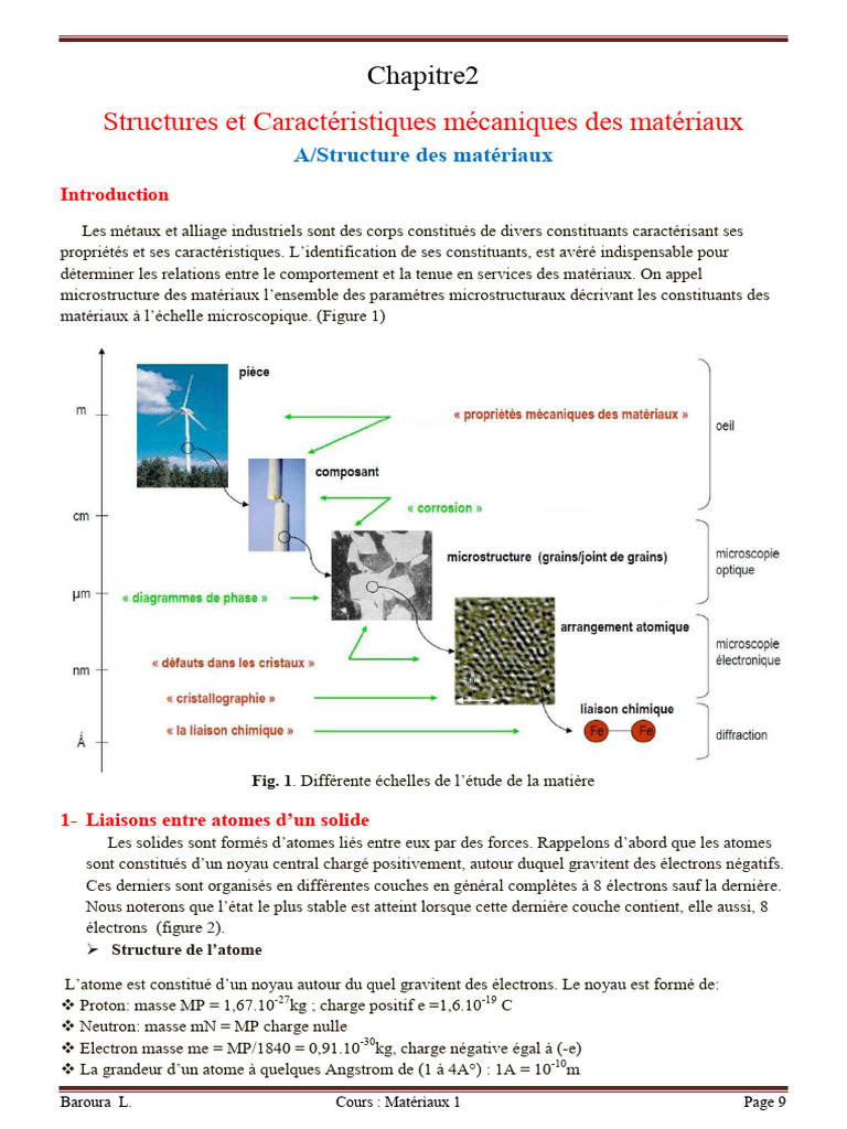 Chapitre 2 Structures Et Caractéristiques Mécaniques Des Matériaux | PDF