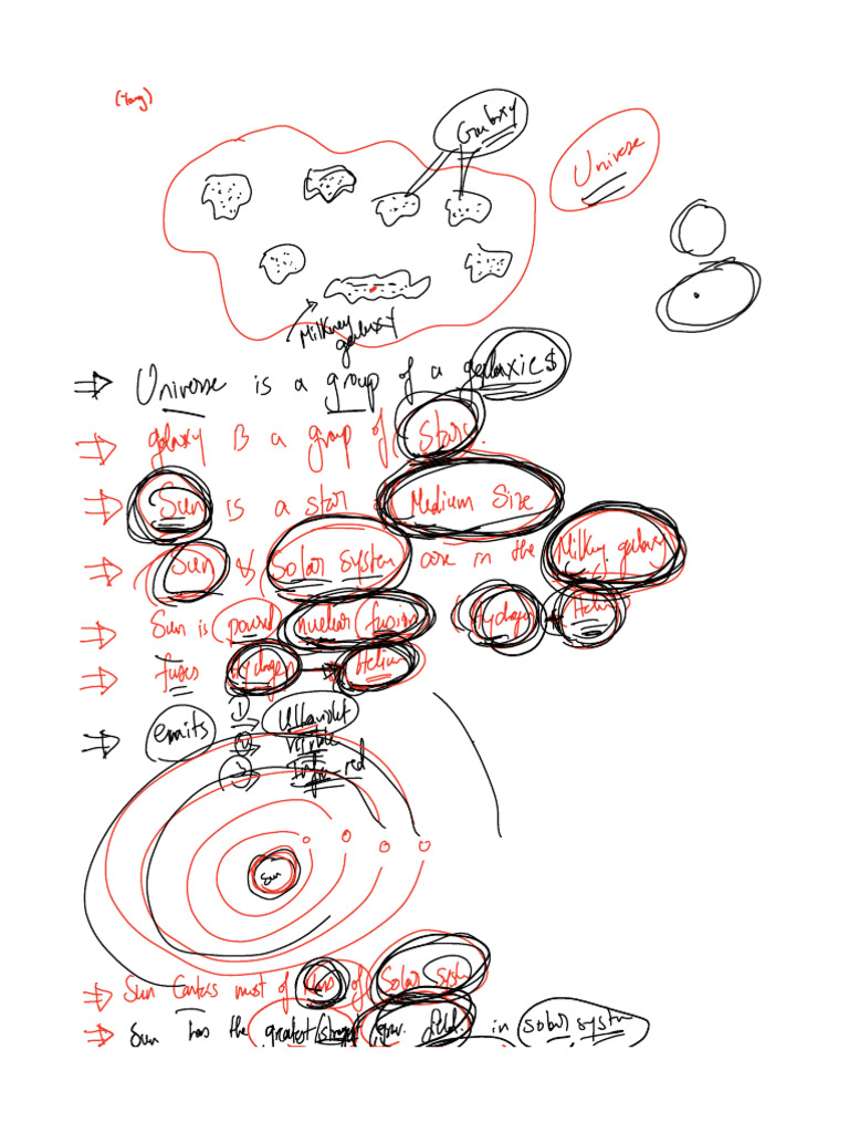 Space Physics Notes | PDF