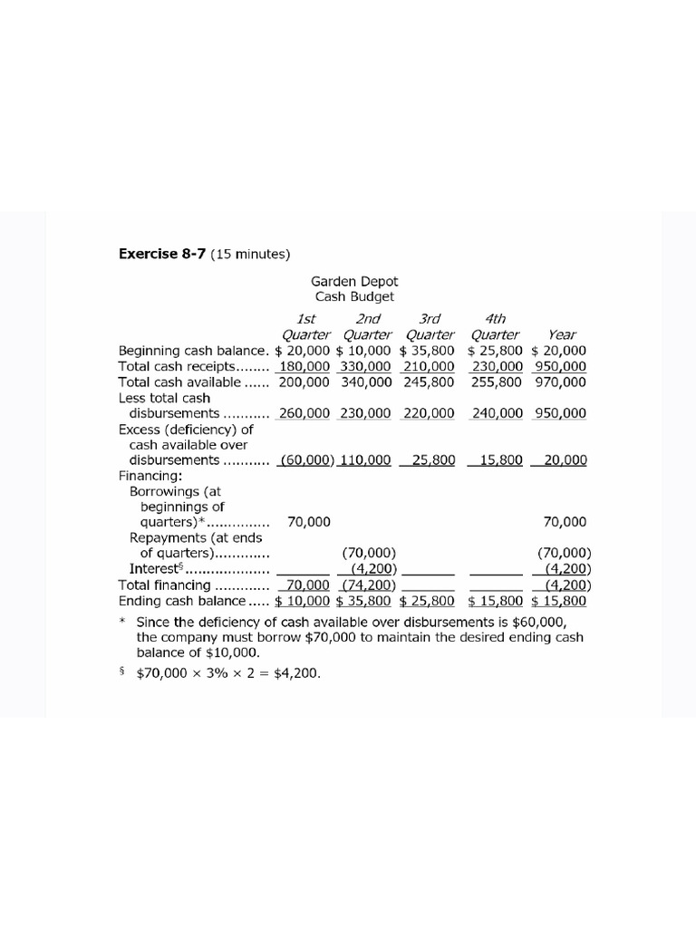 Chapter 8 7-18 | PDF