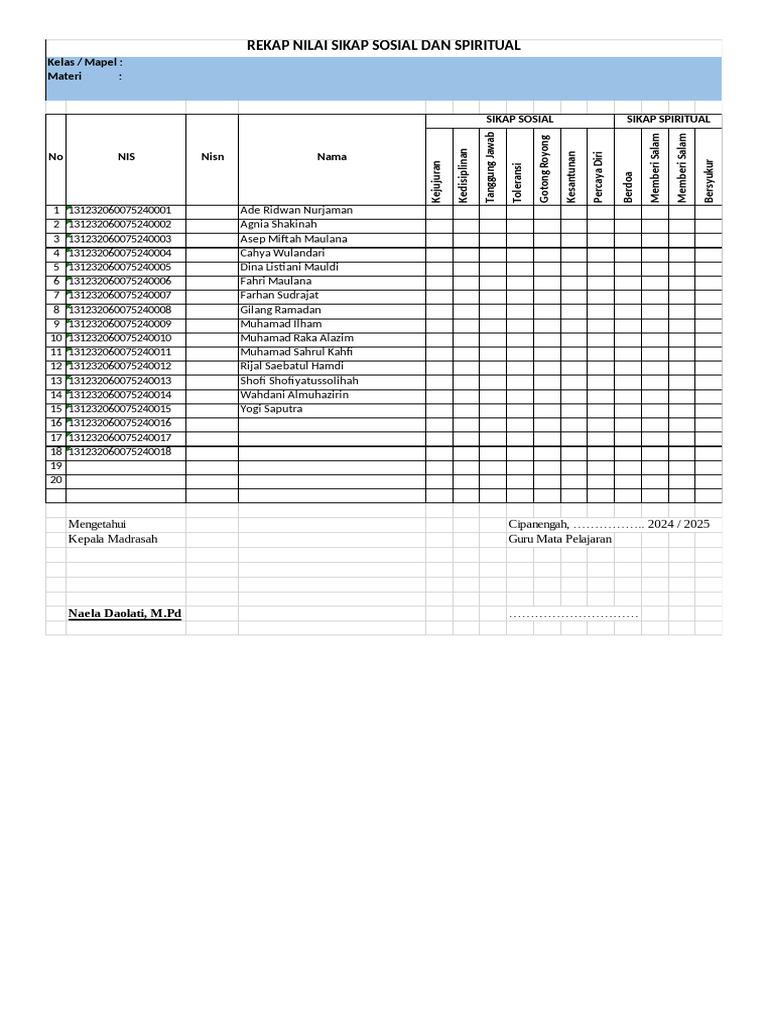 Rekap Nilai Sosial Dan Spiritual | PDF