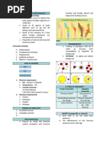 Immunology Notes | PDF | Immune System | Infection