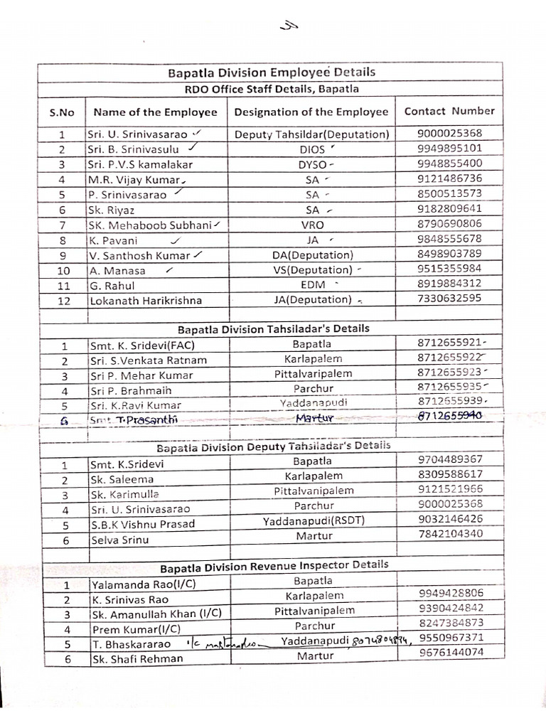 Employee Details | PDF