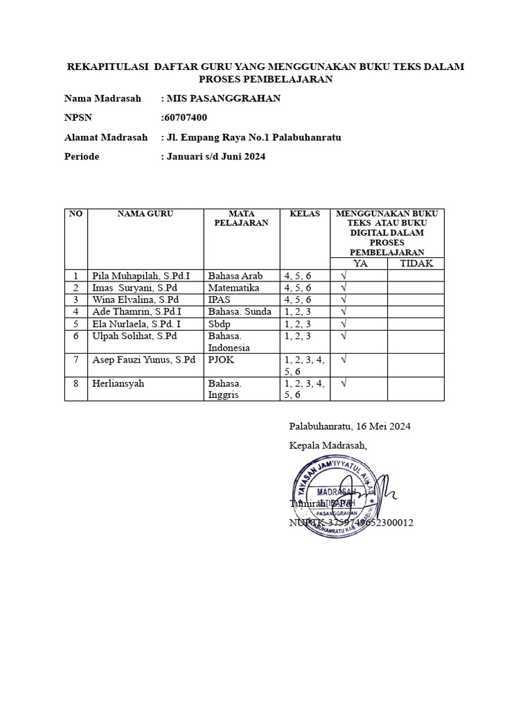 Rekapitulasi Daftar Guru Yang Menggunakan Buku Teks | PDF