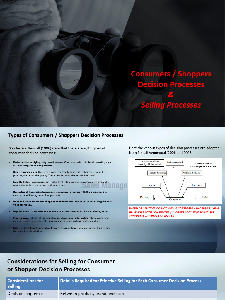 04 - Consumer Shoppers Decision Process | PDF