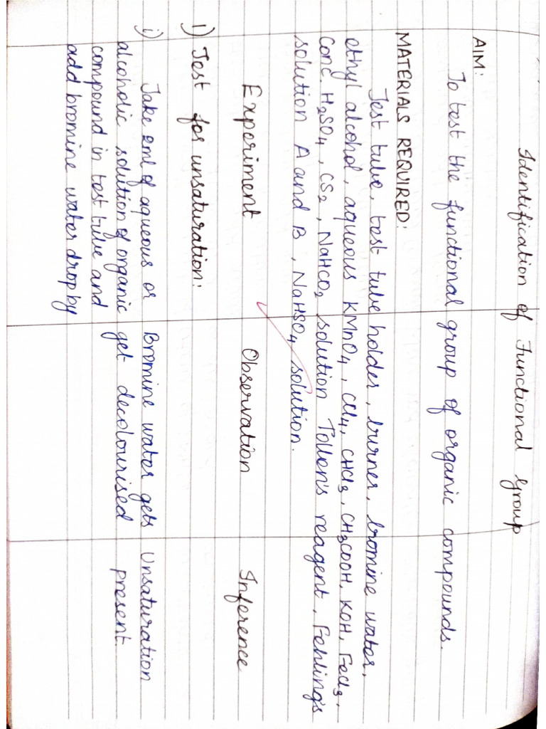 Ex - Functional Group Analysis | PDF