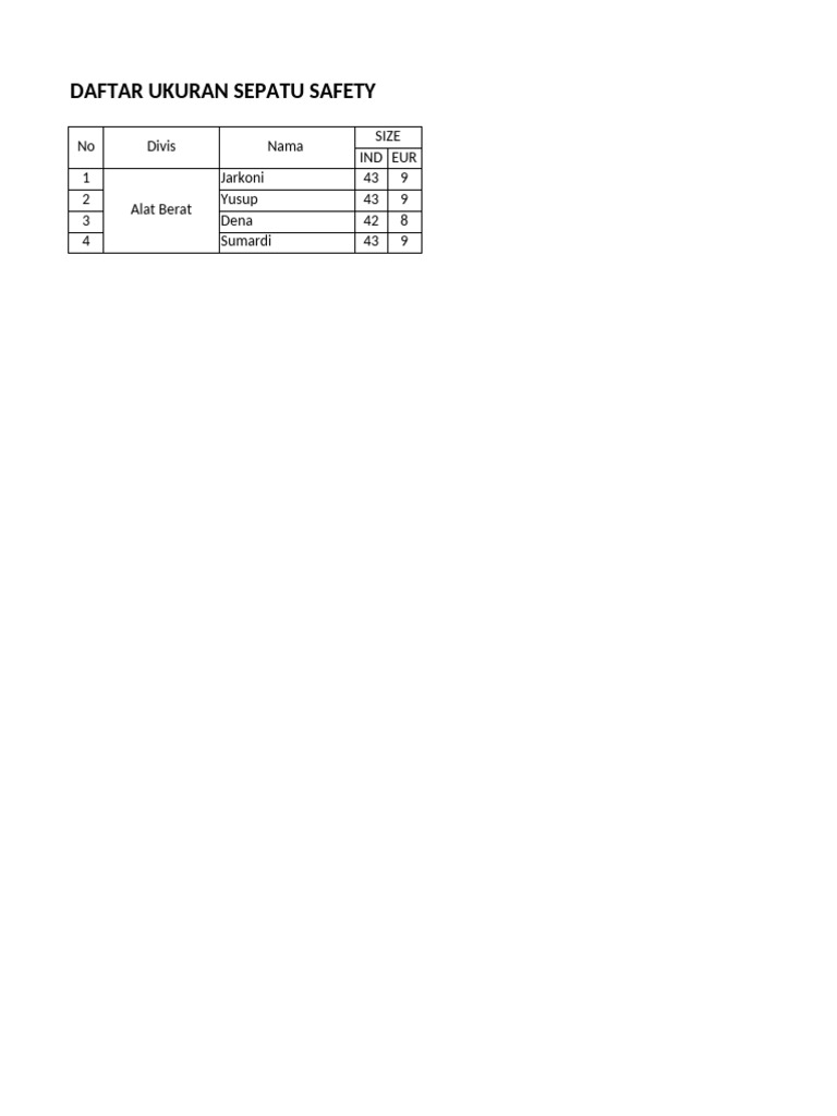 Daftar Ukuran Sepatu | PDF