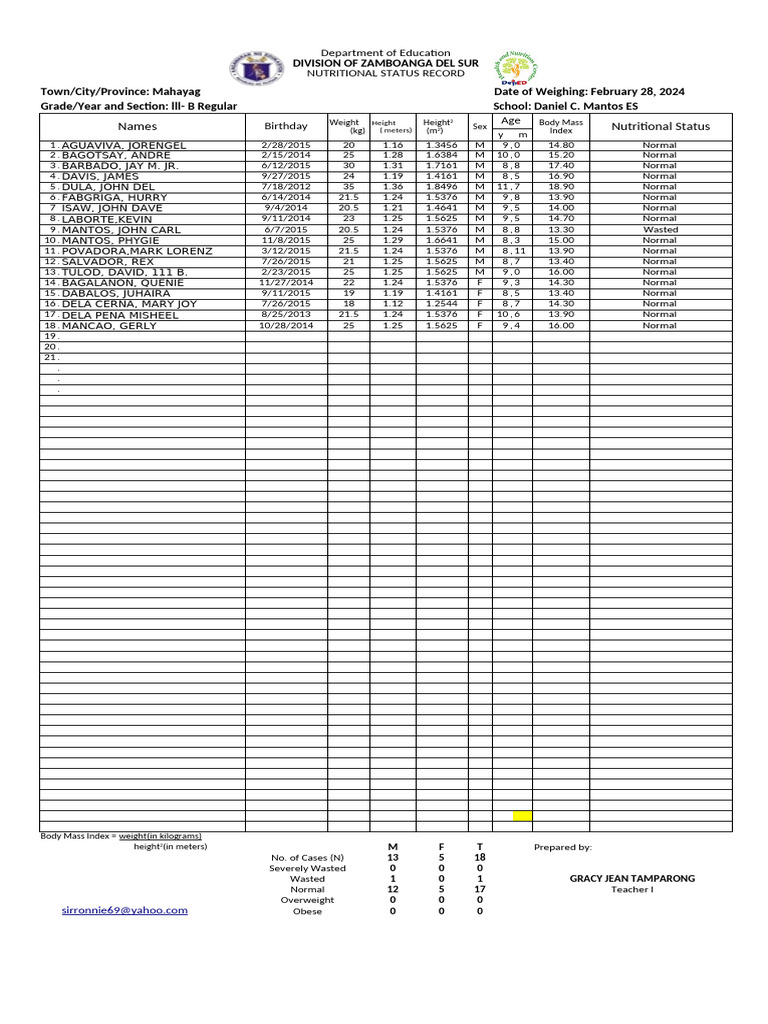 Grade-3-B regular-BMI-2024-Endline | PDF