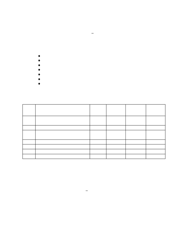 Informatics Practices SrSec 2024-25 | PDF