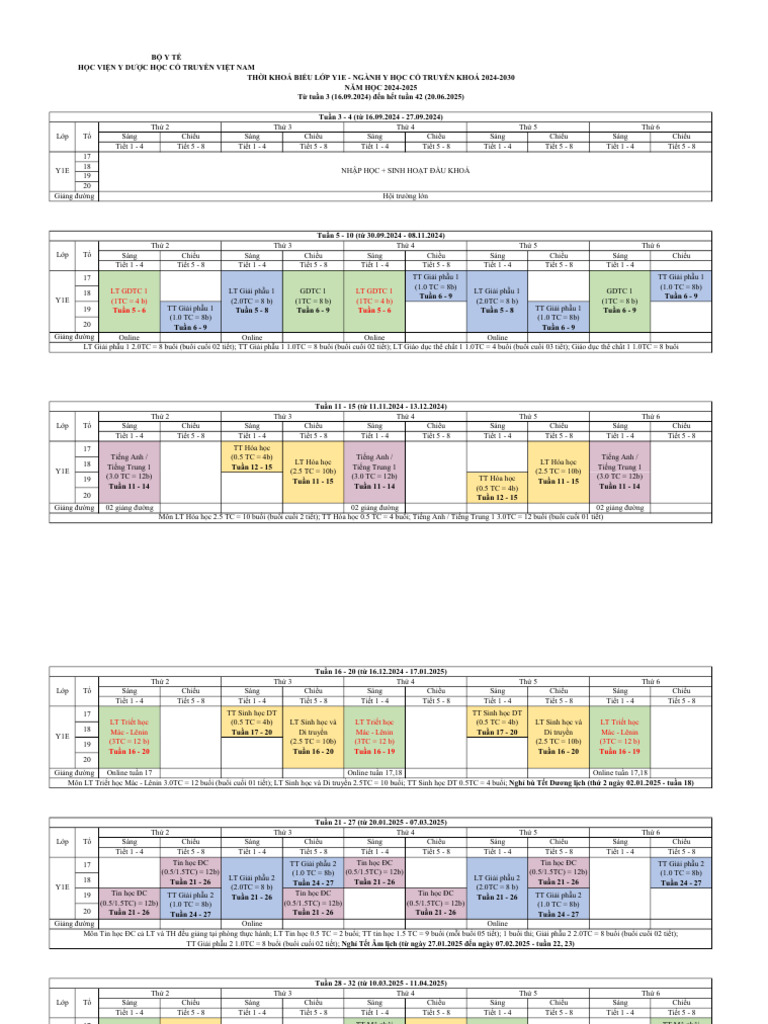 Lt Gdtc 1 (1TC = 4 b) Lt Gdtc 1 (1TC = 4 b) : Tuần 5 - 6 Tuần 5 - 6 | PDF