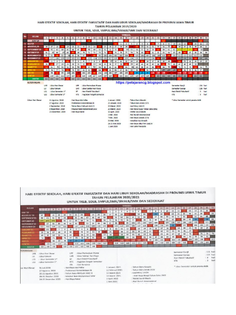 Kal Dik, 2019,2020 | PDF