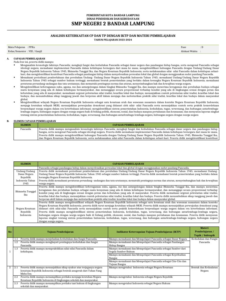 Analisis Keterkaitan CP Dan TP | PDF