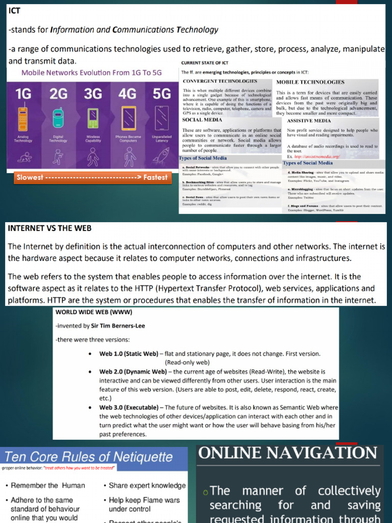 Reviewer Etech 2024 2025.pptx 1 | PDF | Software | Application Software