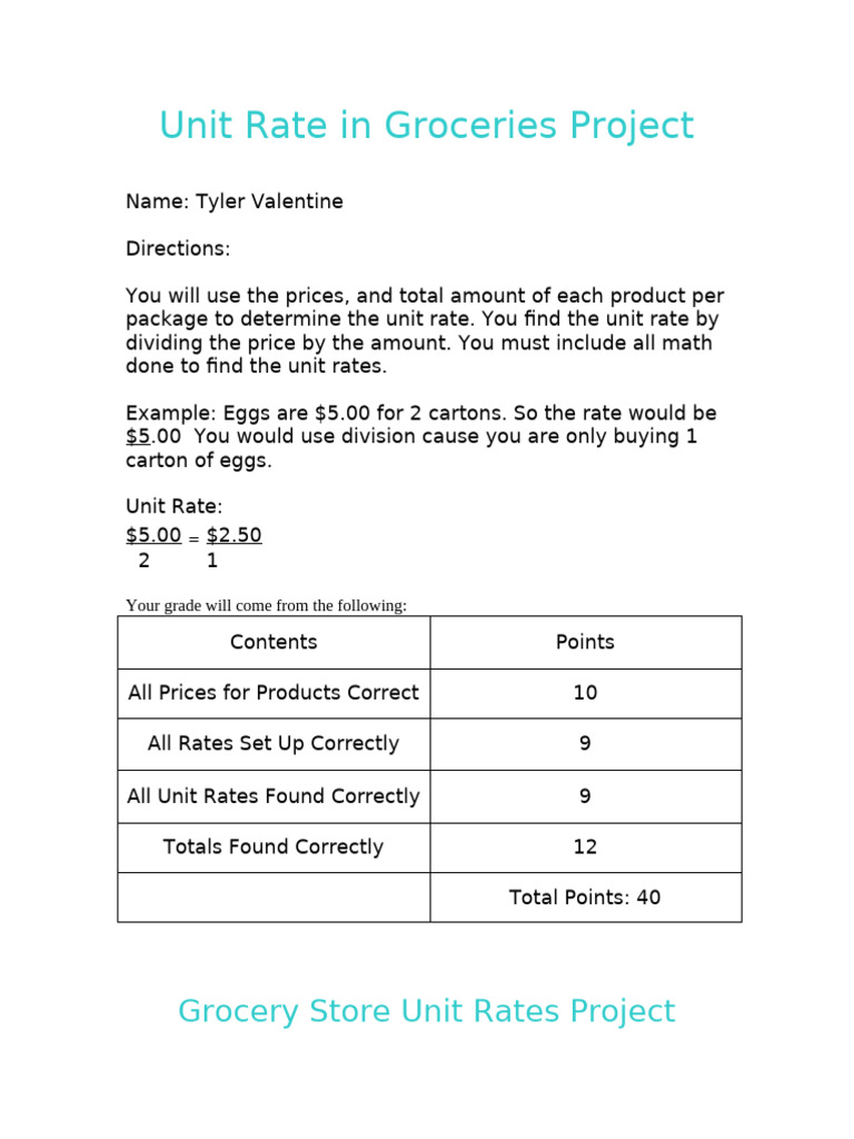 Store Unit Rate Project | PDF
