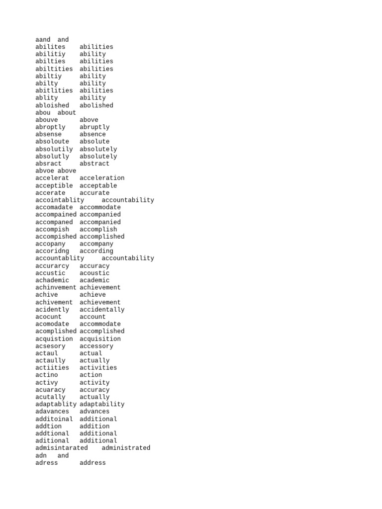 AutoCorrect Words TidBits | PDF