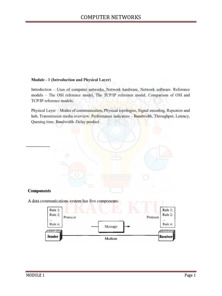 CN MODULE 1new-Converted-1 | PDF