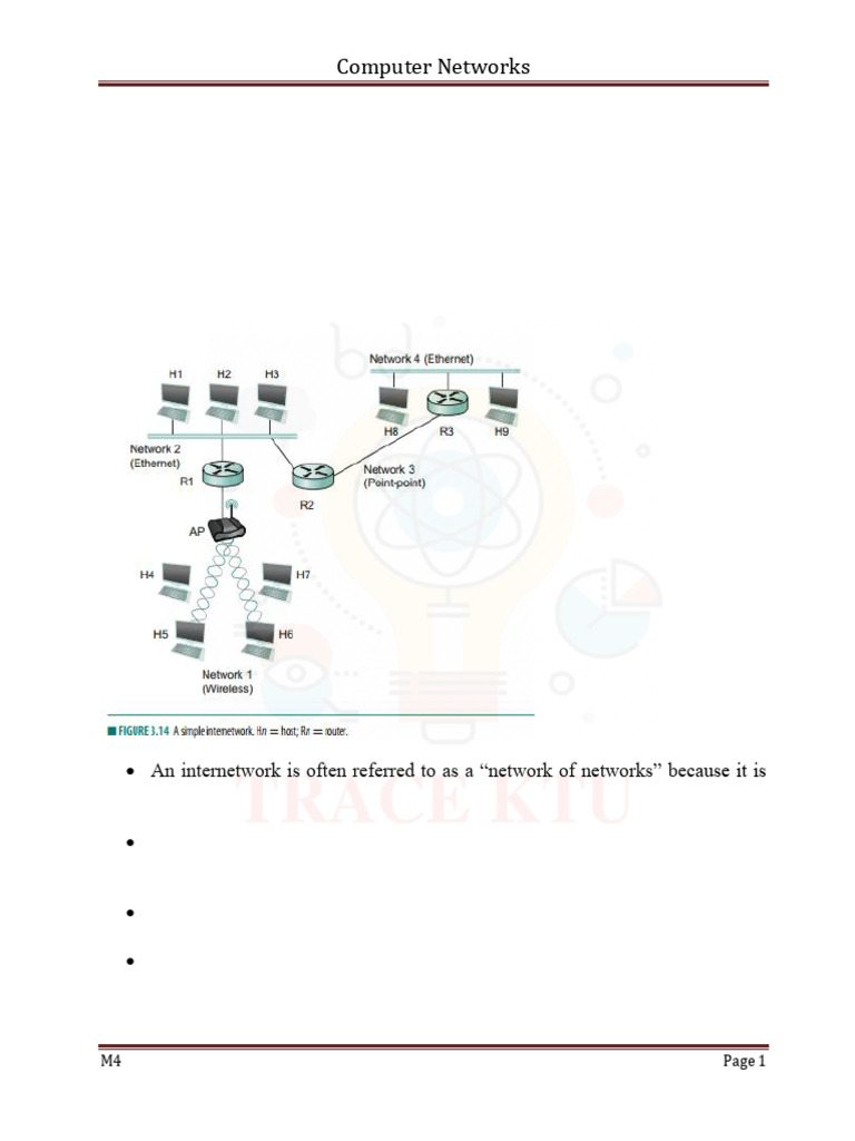Module 4 Final | PDF