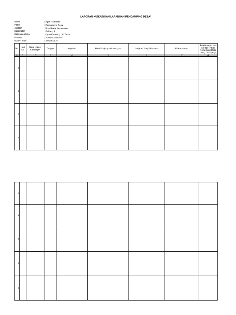 Form Kunlap PD | PDF