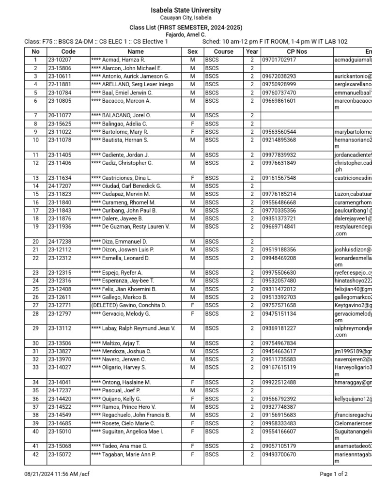 CS-Elective 1 DM | PDF