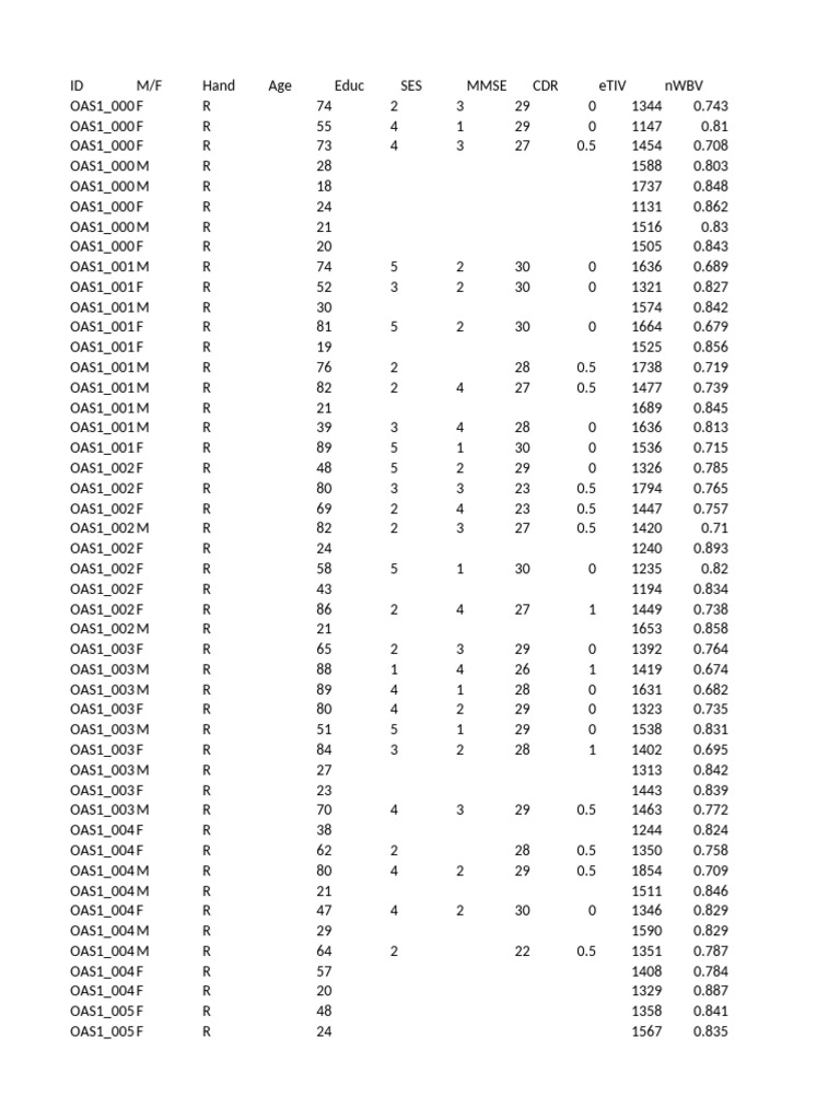 Oasis Cross Sectional 5708aa0a98d82080 | PDF