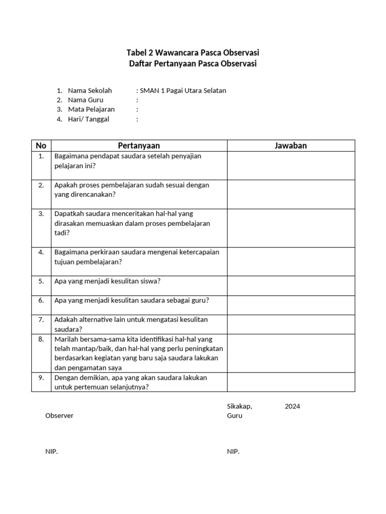 Tabel 2 Wawancara Pasca Observasi | PDF