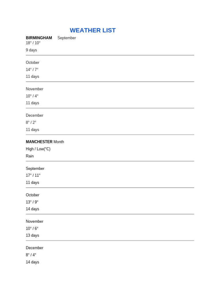 Weather List | PDF