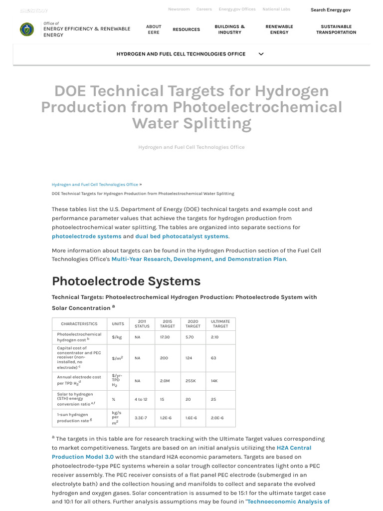 DOE Technical Targets For Hydrogen Production From Photoelectrochemical ...