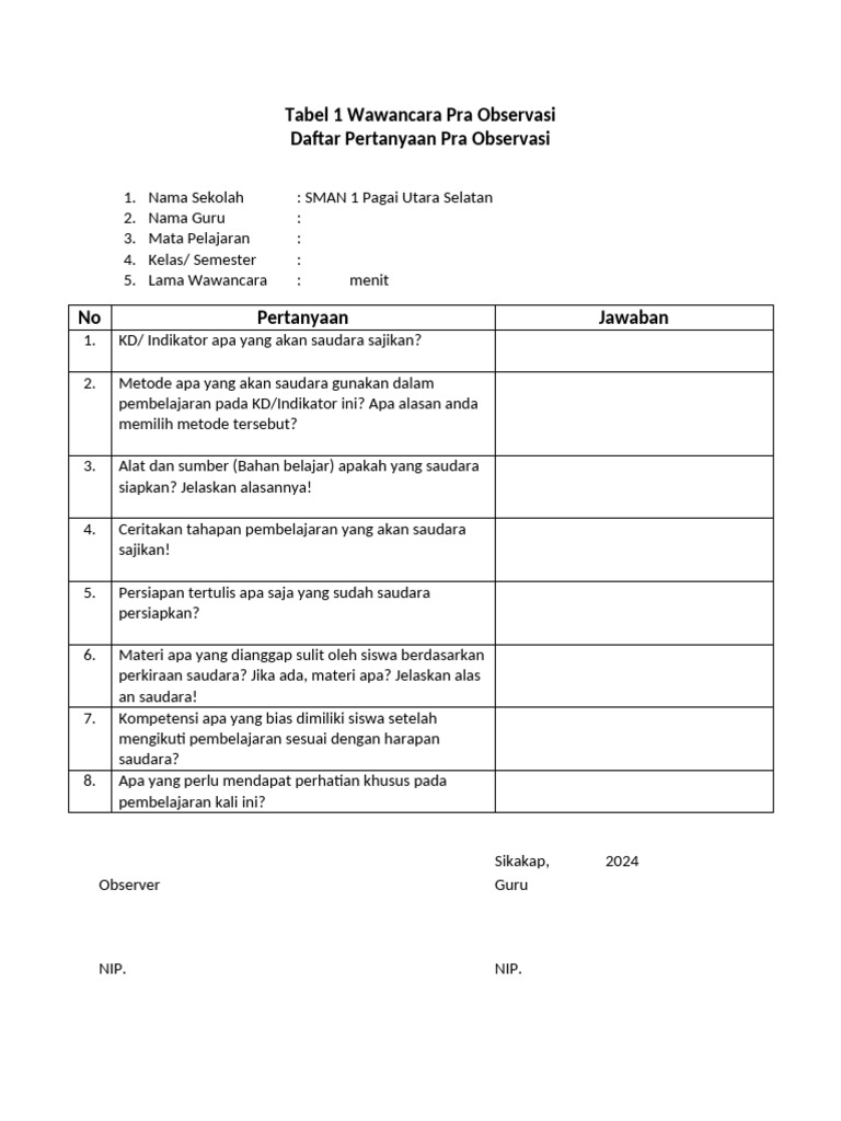Tabel 1 Wawancara Pra Observasi | PDF