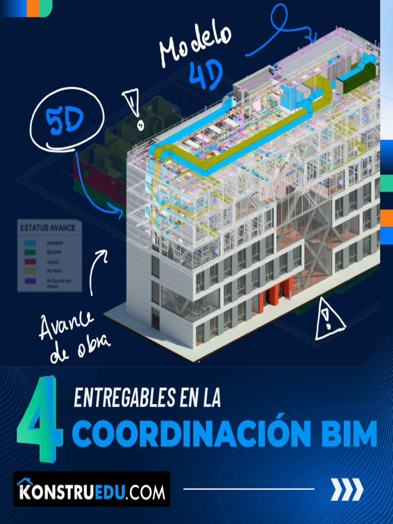 4 Entregables en La Coordinacion Bim | PDF