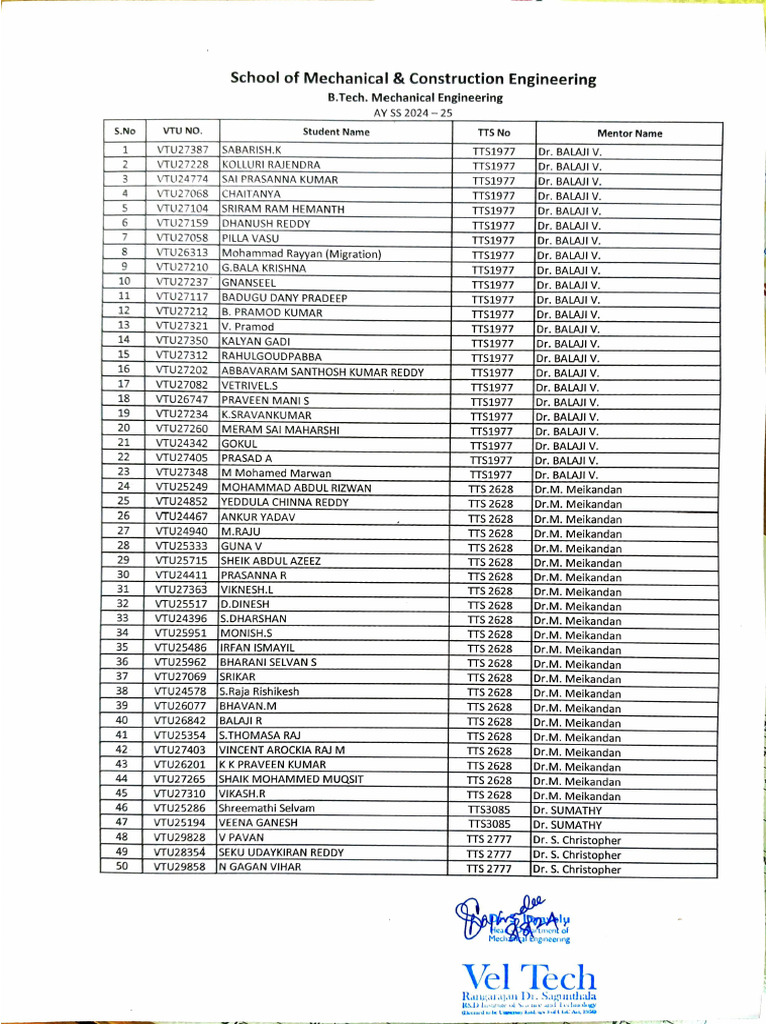 Updated Mentor - Mentee List SS2425 | PDF