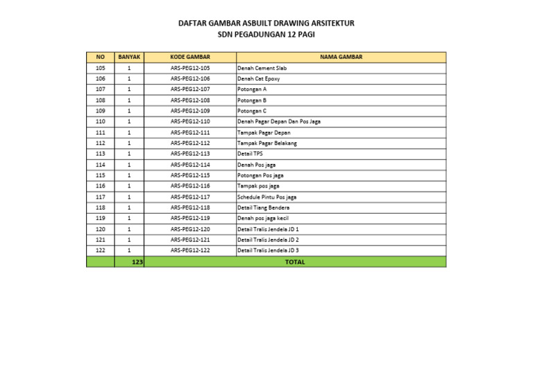 Daftar Gambar Asd Ars Peg 12 5 | PDF