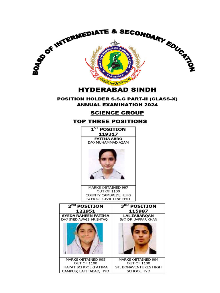 Top Three Positions Top Ten Position Holders SSC Ii Annual Eaxmination ...