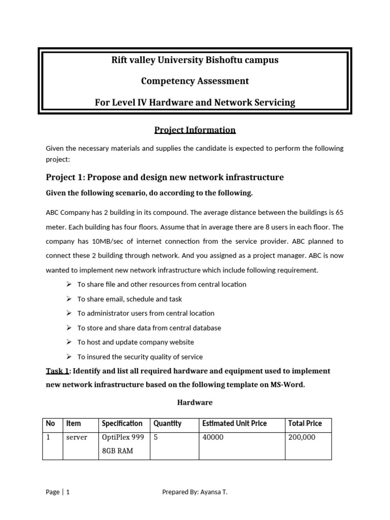 Bishoftu Polytechnic College Level IV Assesment1 | PDF