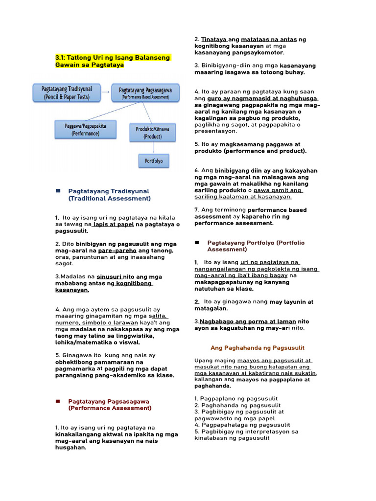 Finals Panitikan Rev | PDF