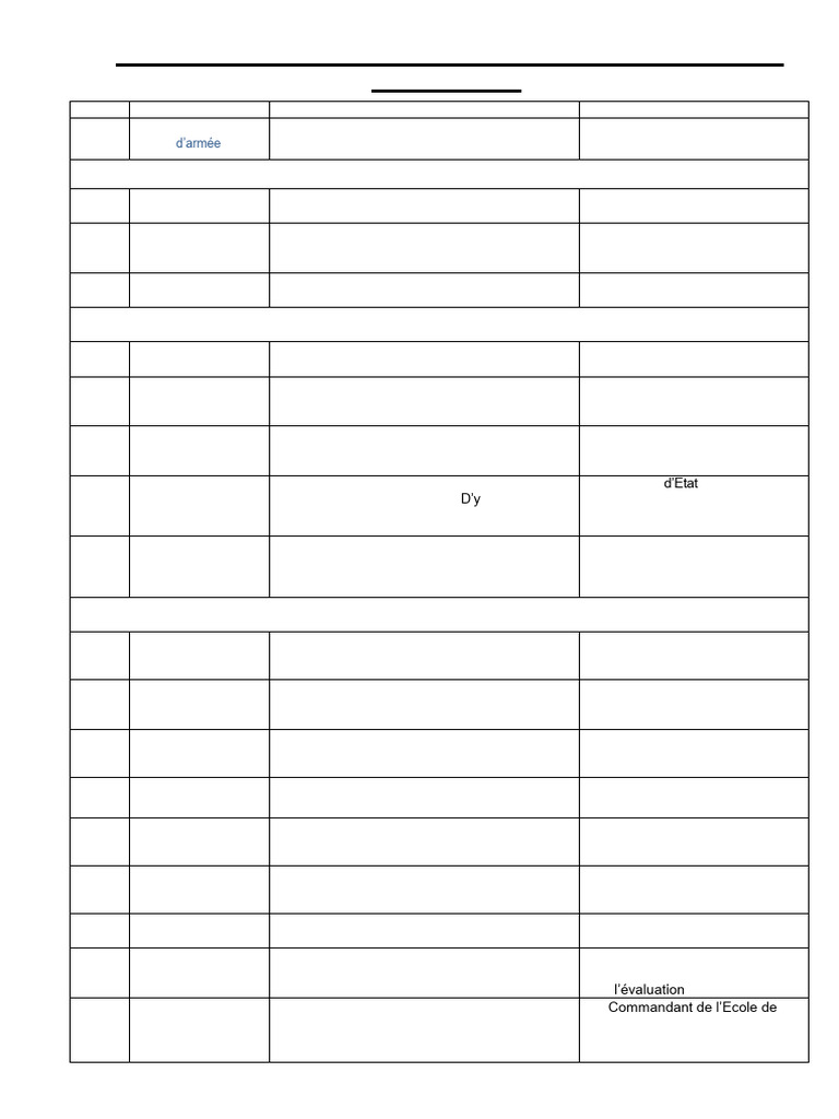 Liste Protocolaire Des Officiers de Gendarmerie-2024 MAJ 24 Sept 2024 | PDF