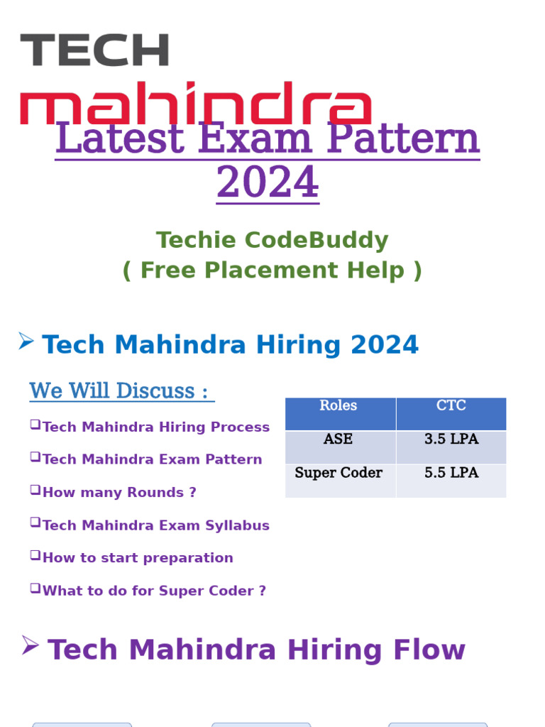 Tech Mahindra 2024 Hiring Process | PDF
