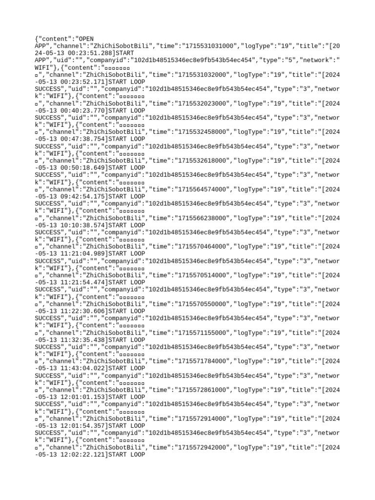 Log Analysis Pdf 6274