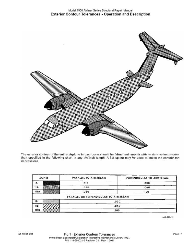 Exterior Contour Tolerances - Operation and Description | PDF